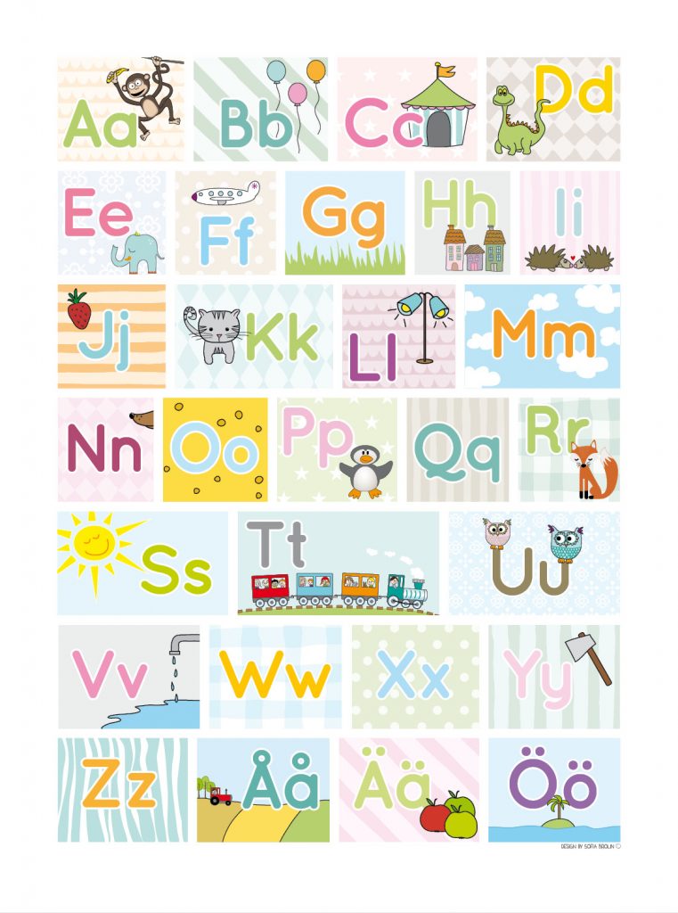 Bokstäverna | Lär dig alfabetet med en tavla | barntavlor.se